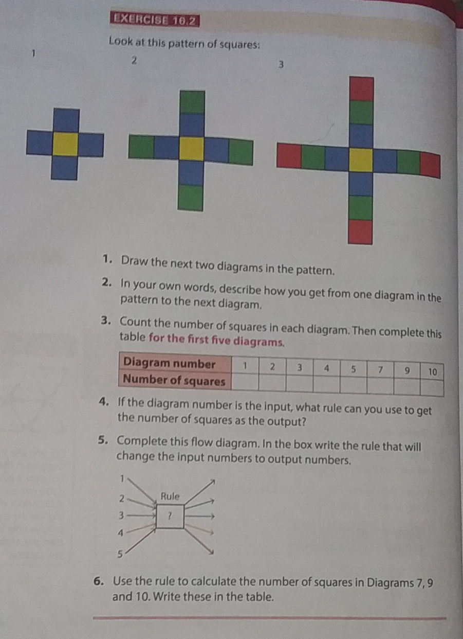 1. Draw the next two diagrams in the | StudyX