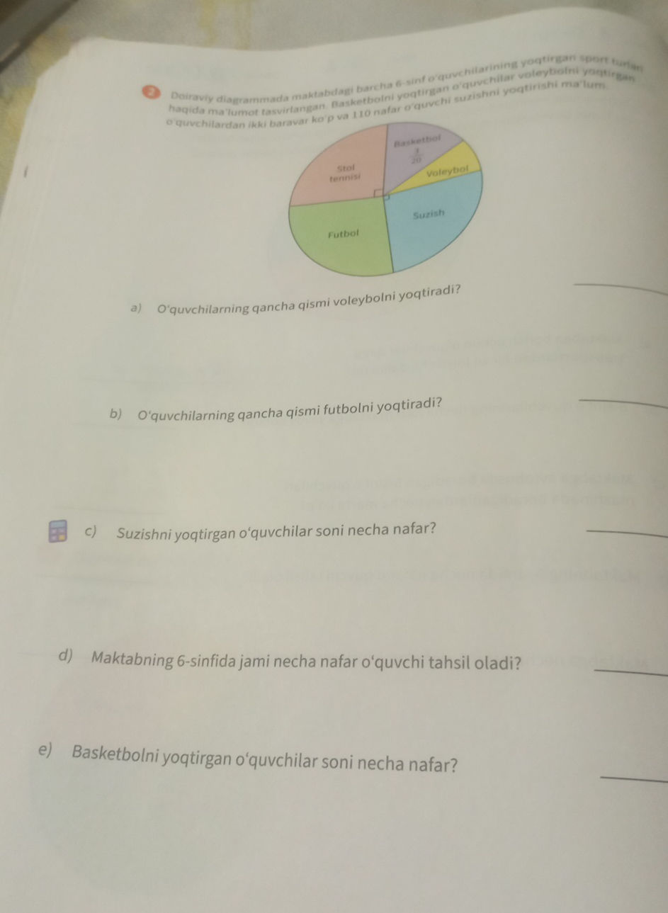 The image shows a pie chart representing the | StudyX