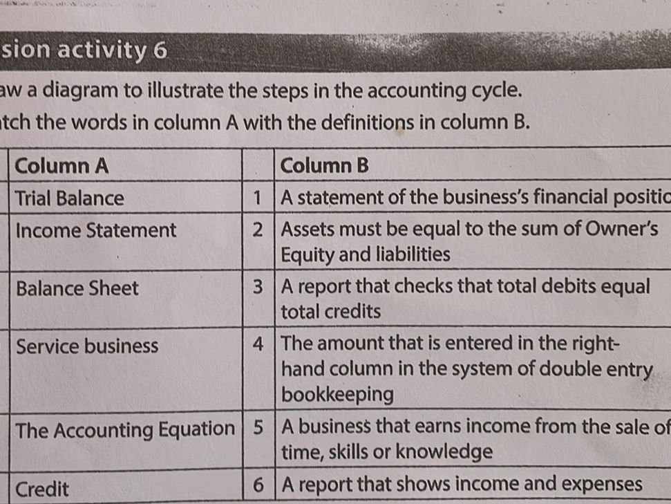 Match the words in column A with the | StudyX