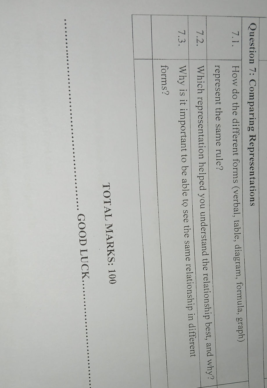 Question 7: Comparing Representations 7.1.