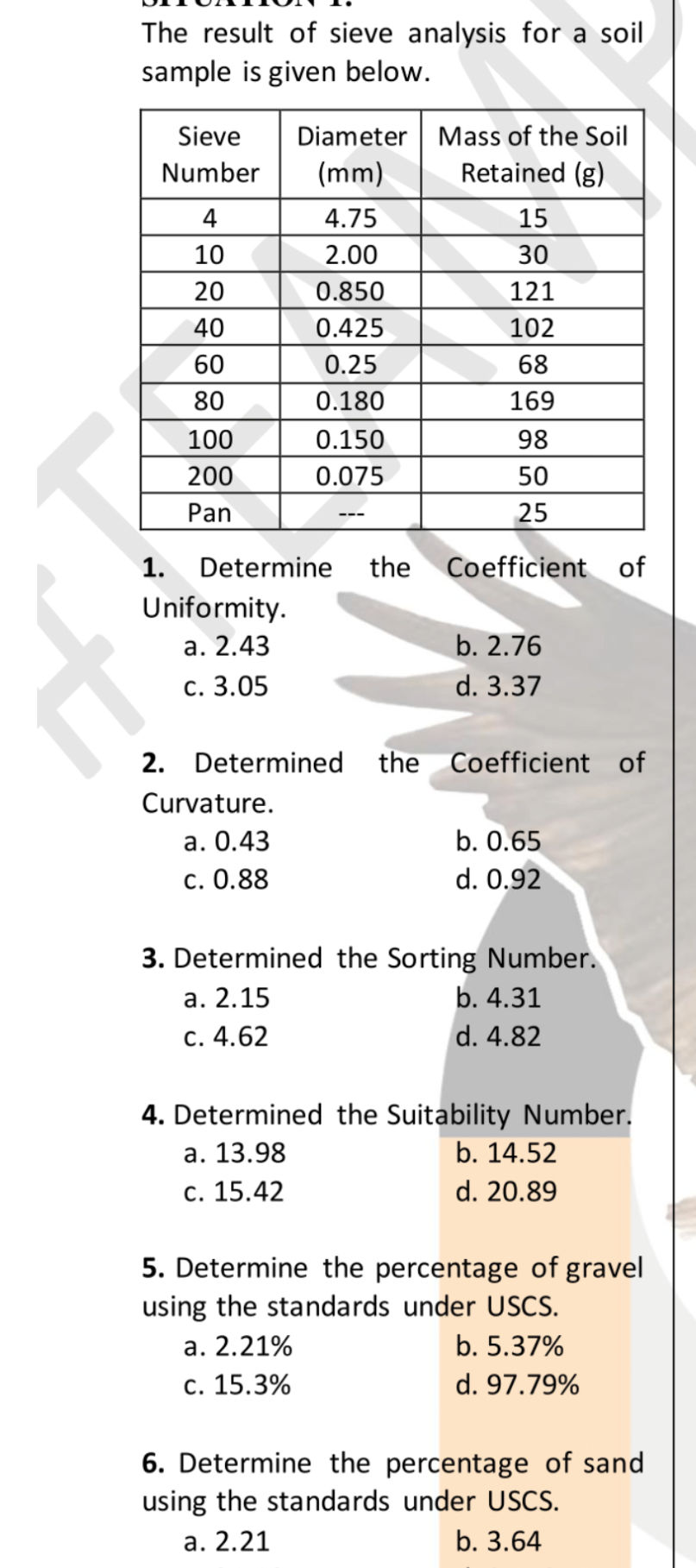 The result of sieve analysis for a soil | StudyX