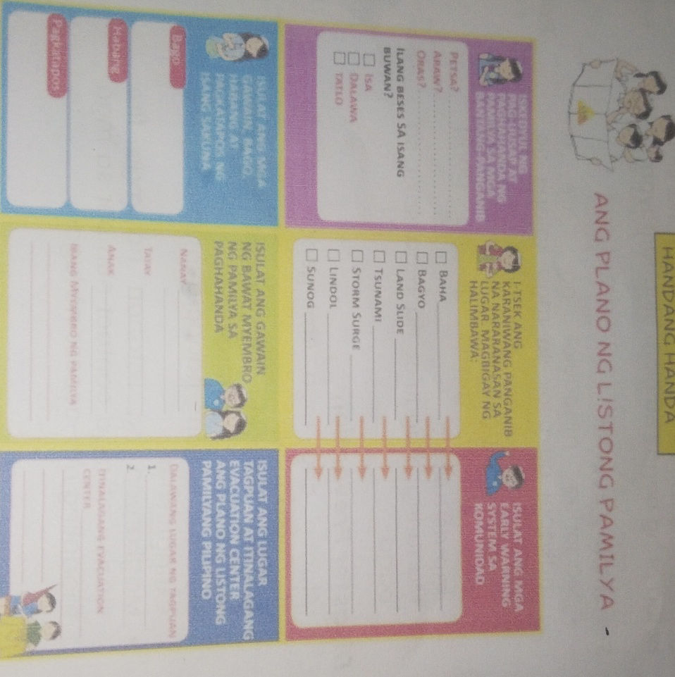 ANG PLANO NG LISTONG PAMILYA - PETSA? | StudyX