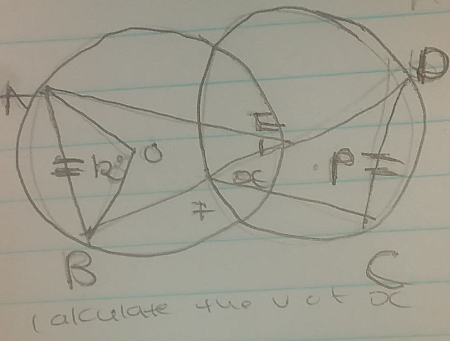 Calculate the value of x. The image | StudyX