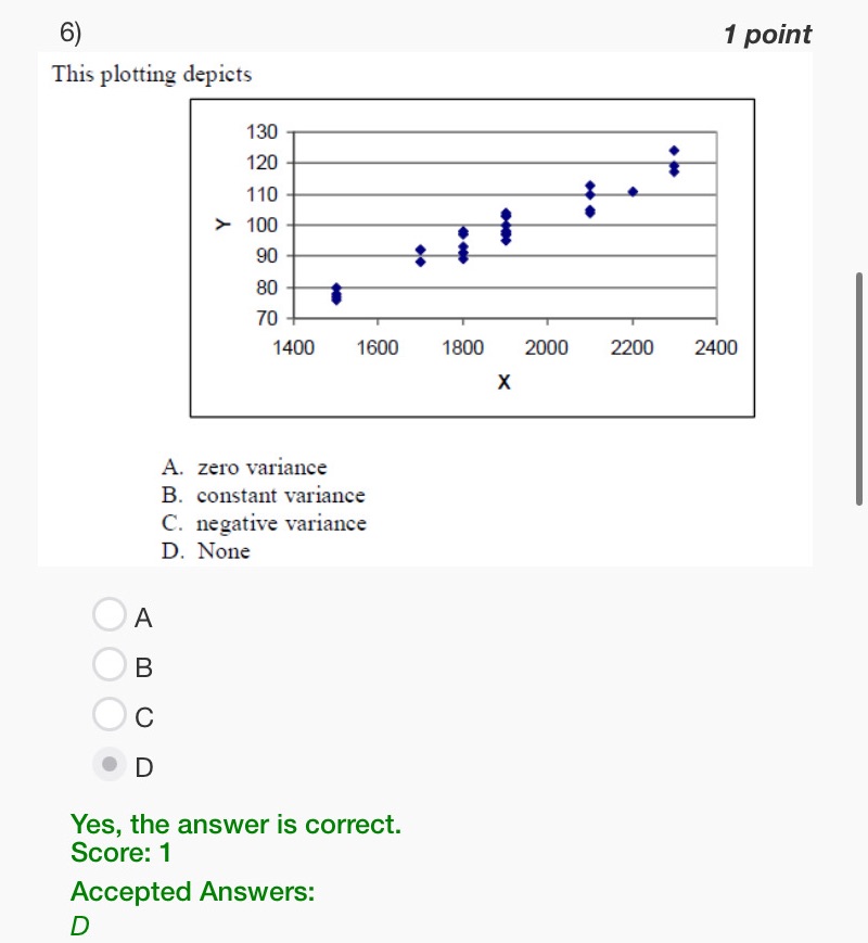 6) This plotting depicts ``` Graph with | StudyX