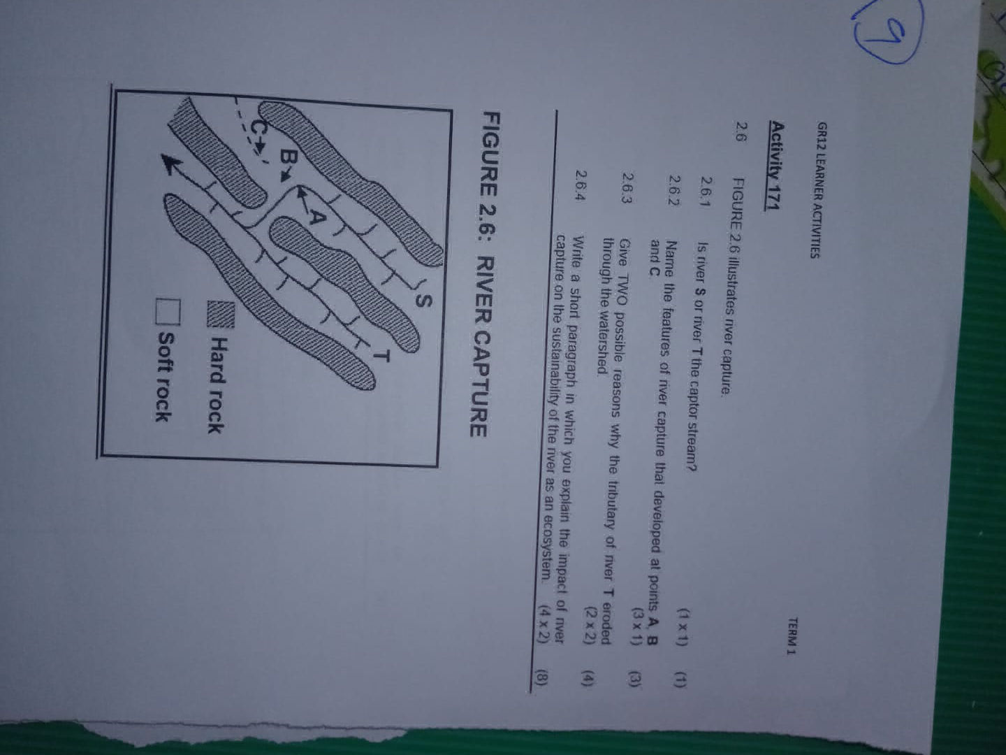 FIGURE 2.6 illustrates river capture. 2.6.1 | StudyX
