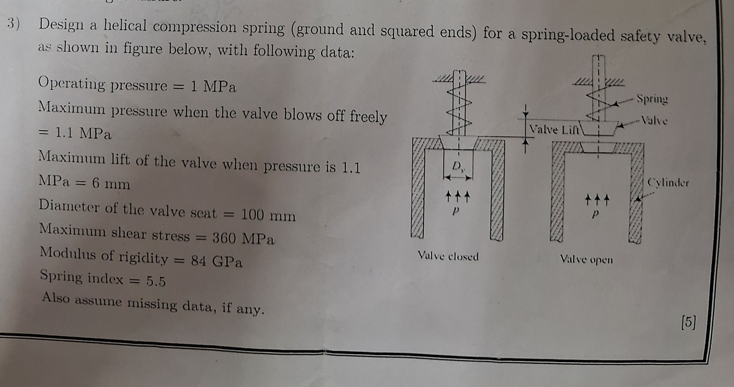 3) Design a helical compression spring | StudyX