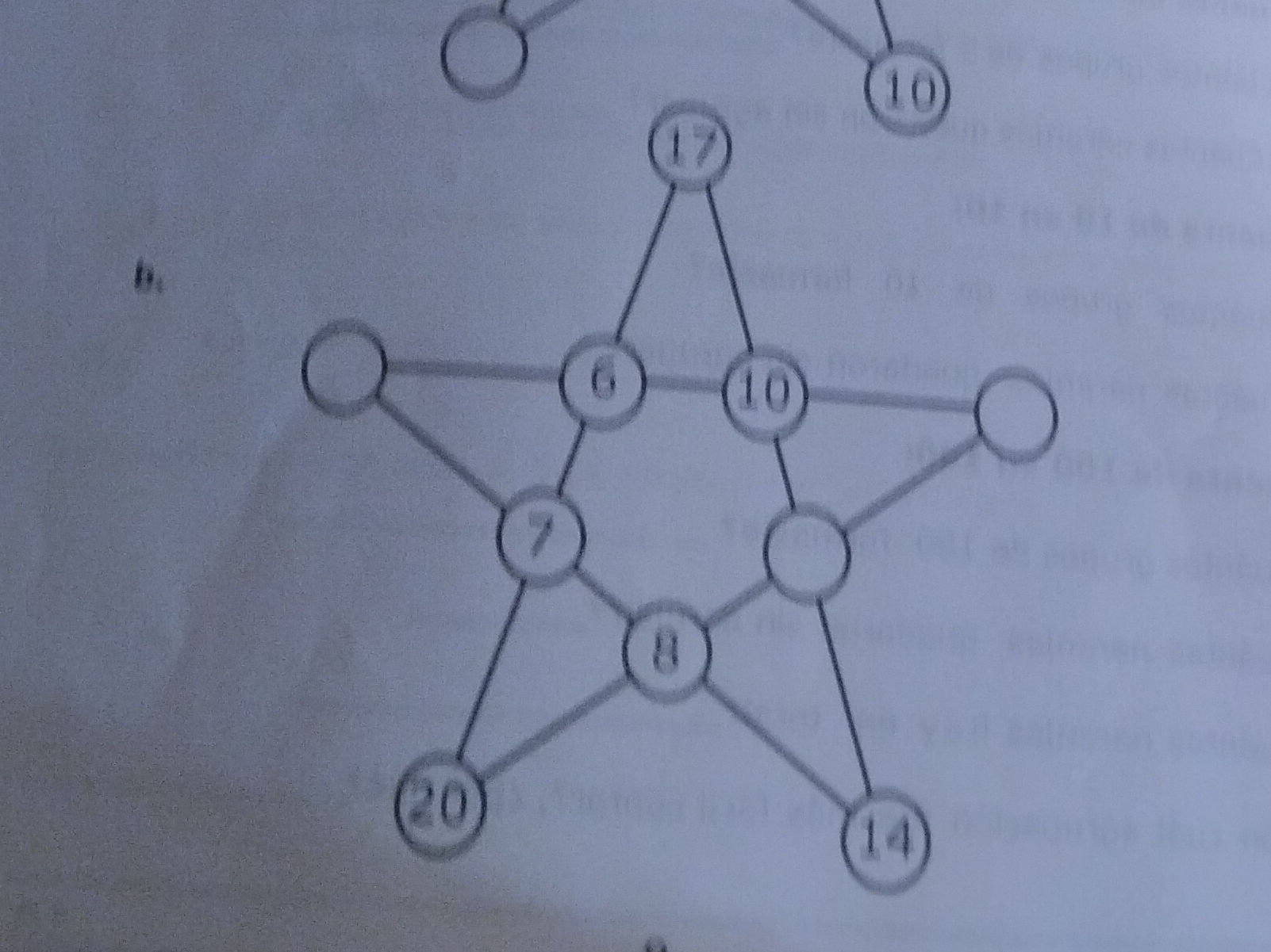 The image shows a graph with nodes and | StudyX