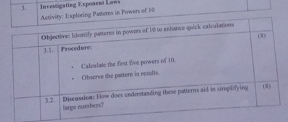 3. Investigating Exponent Laws Activity: | StudyX
