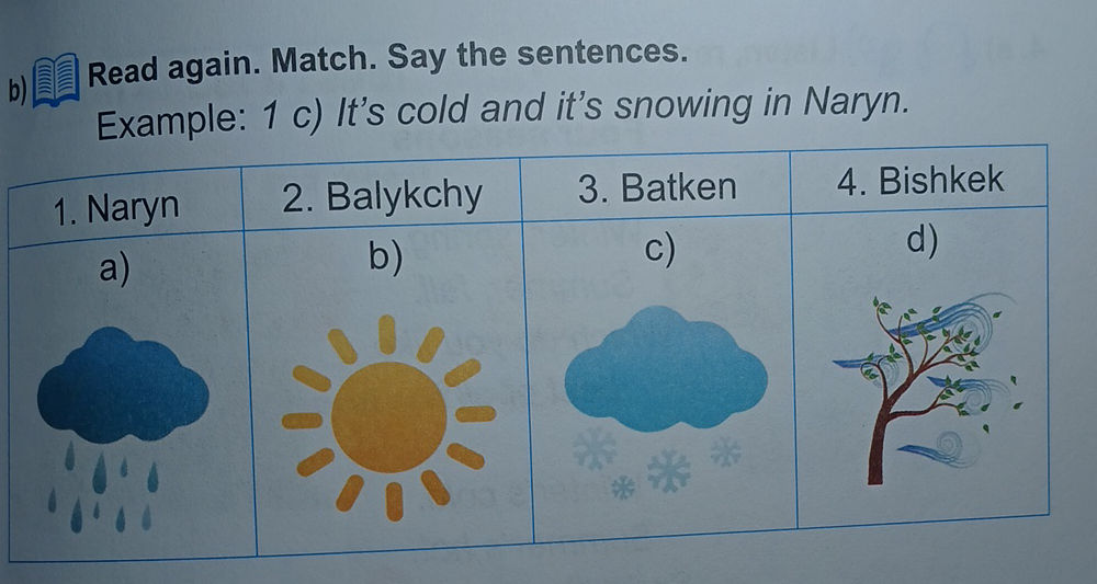 Read again. Match. Say the sentences. | StudyX