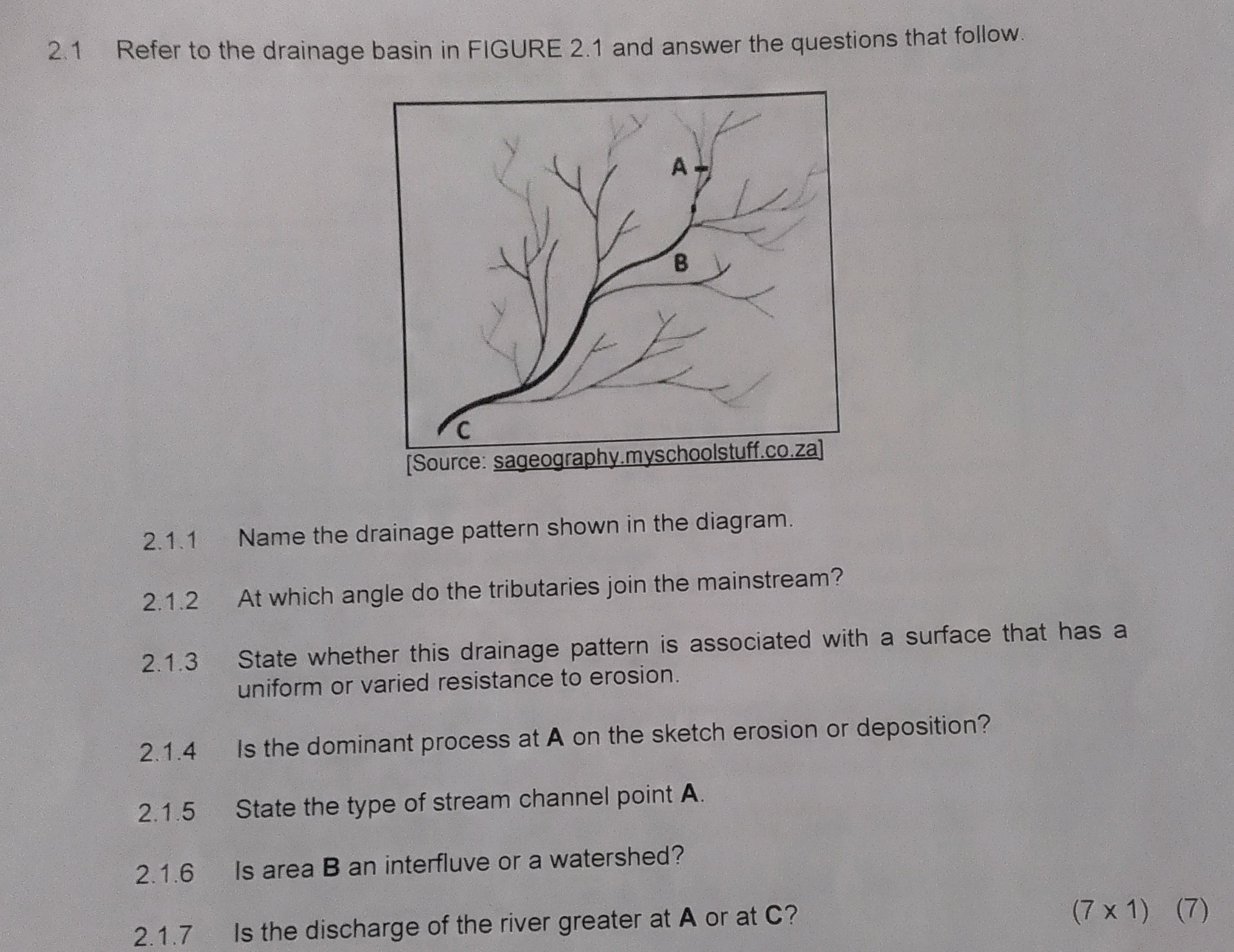 Refer to the drainage basin in FIGURE 2.1 | StudyX