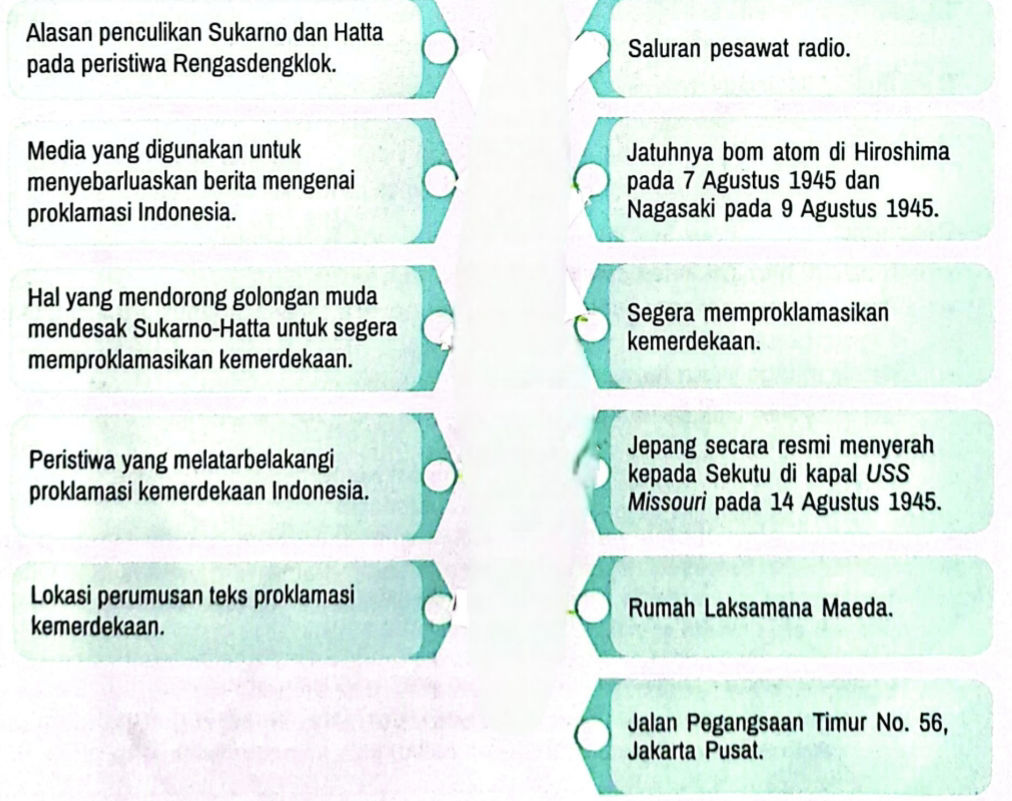 Alasan penculikan Sukarno dan Hatta pada | StudyX