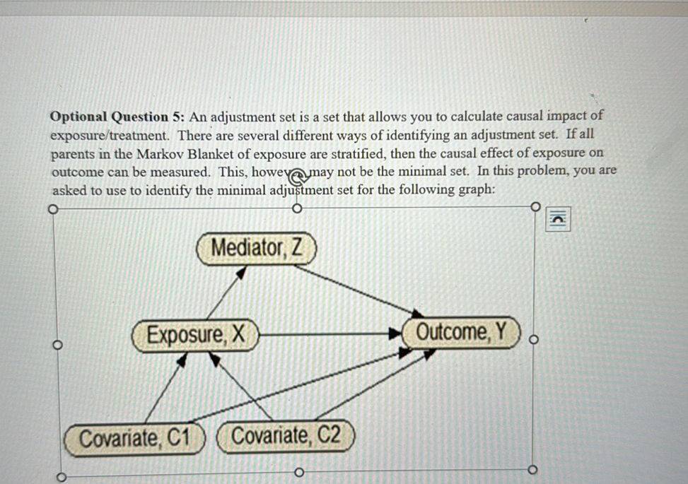 Optional Question 5: An adjustment set is a | StudyX