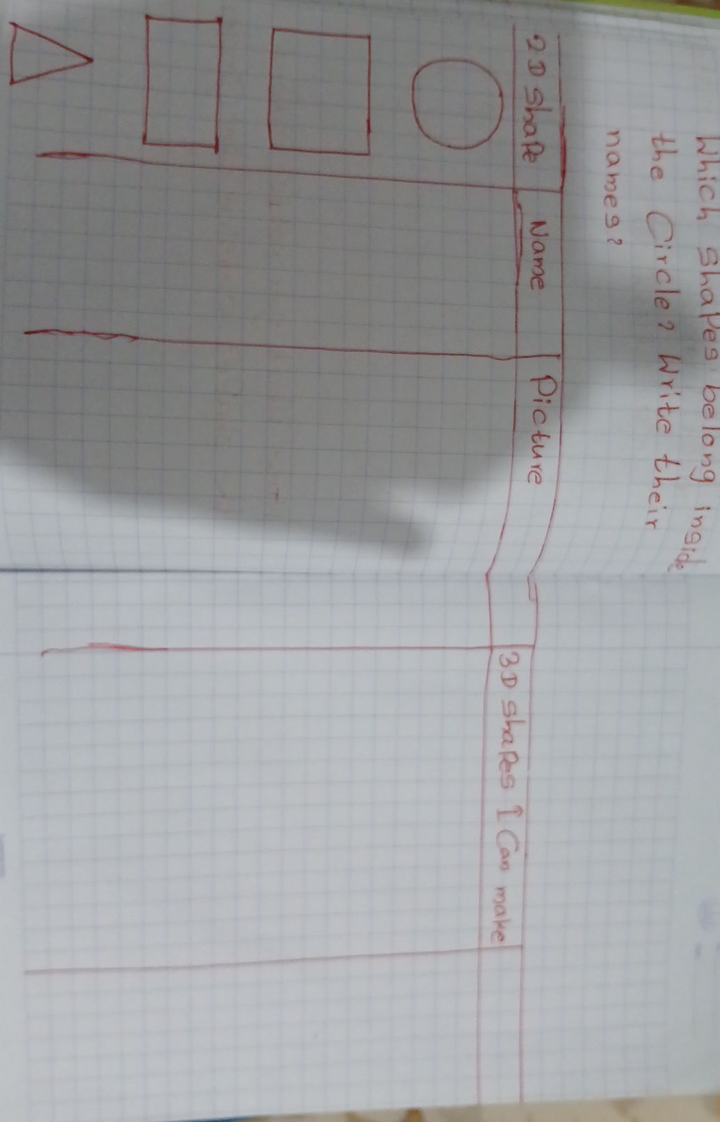 Which Shapes belong inside the Circle? Write | StudyX