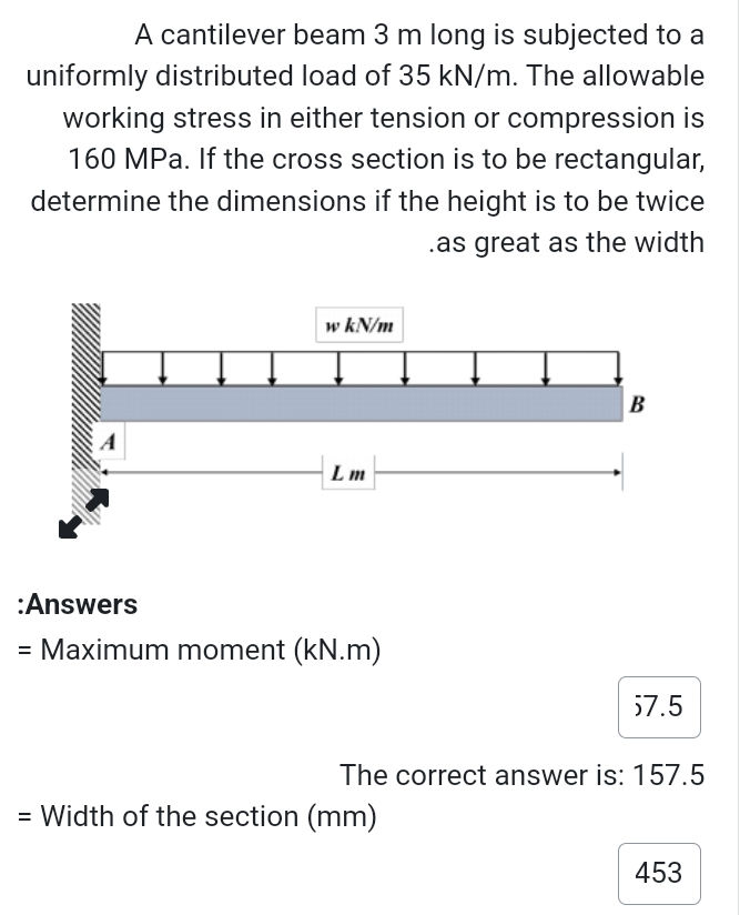 A cantilever beam 3 m long is subjected to a | StudyX