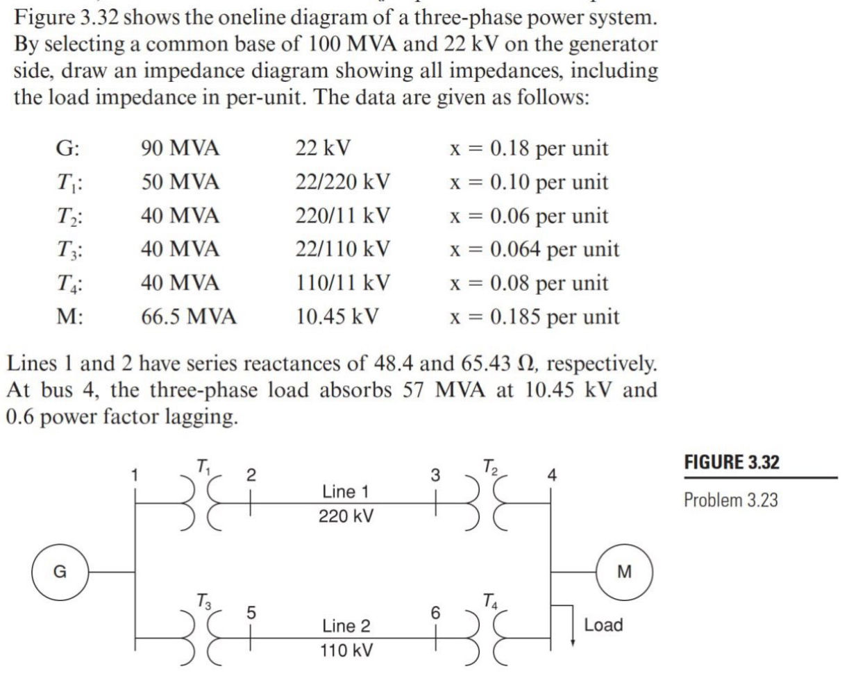 Figure 3.32 shows the oneline diagram of a | StudyX
