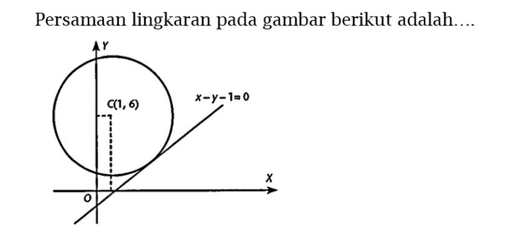 Persamaan lingkaran pada gambar berikut | StudyX