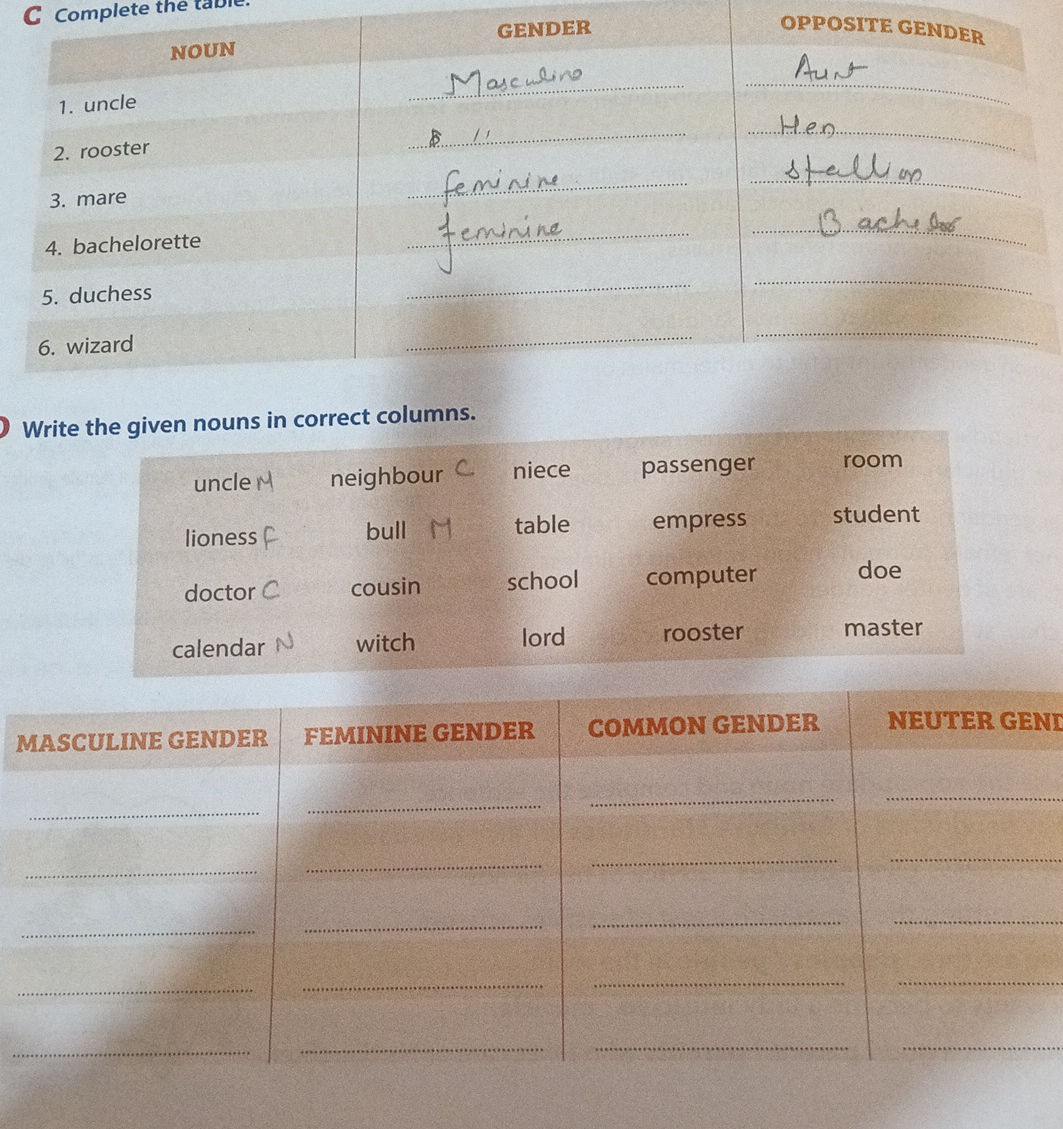C Complete the table. | NOUN | GENDER | | StudyX