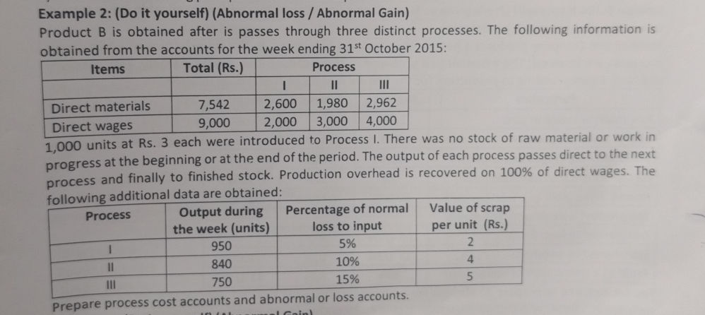 Example 2: (Do it yourself) (Abnormal loss / | StudyX