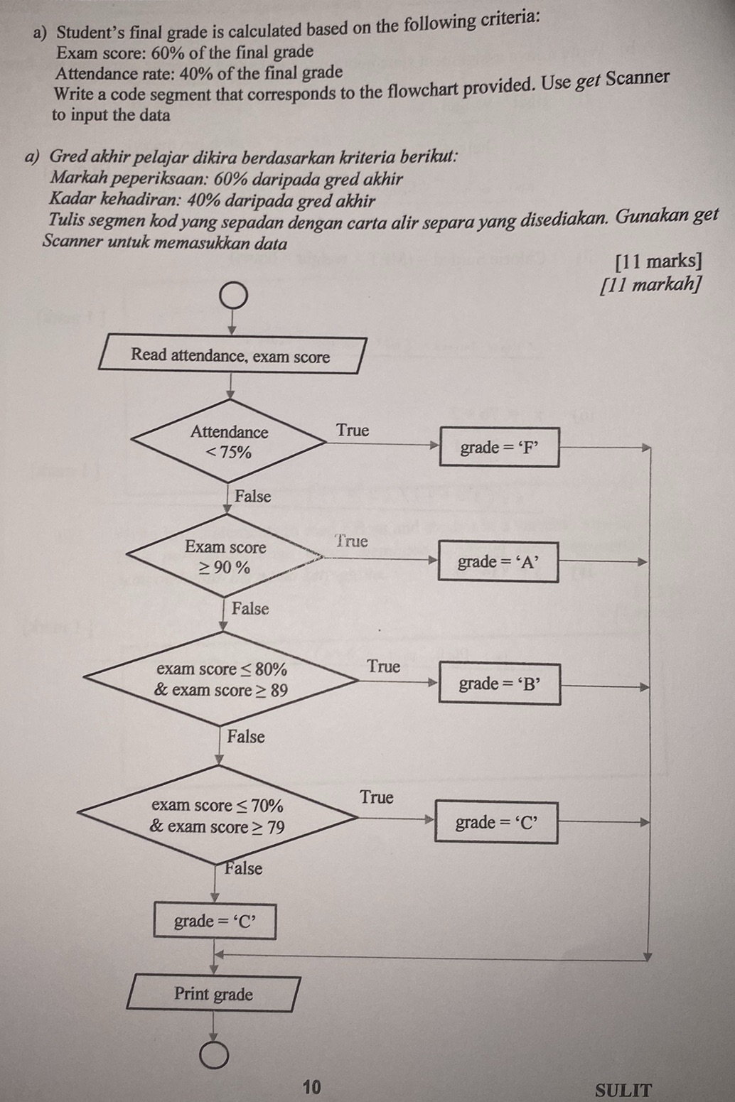 a) Student's final grade is calculated based | StudyX