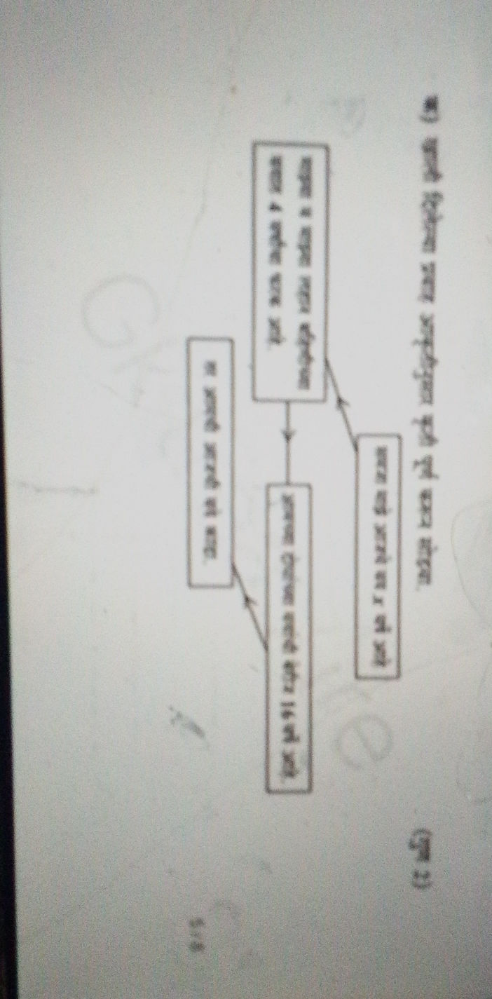 The image contains a diagram with text in | StudyX