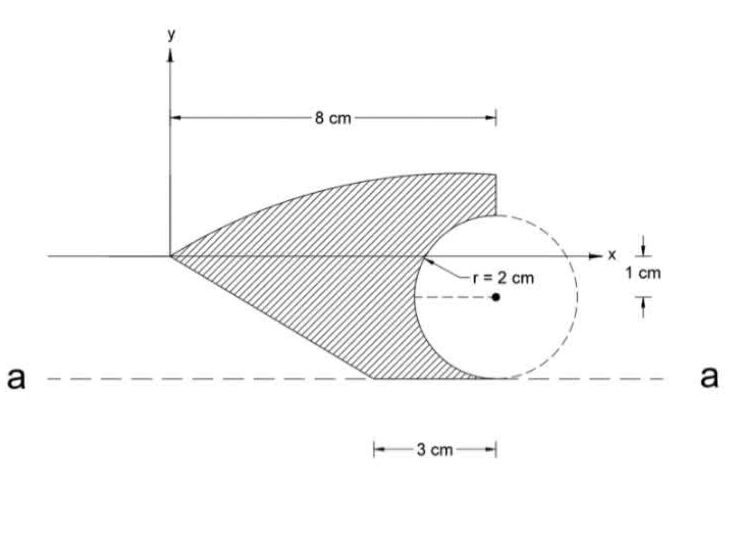 The image shows a 2D shape with dimensions | StudyX