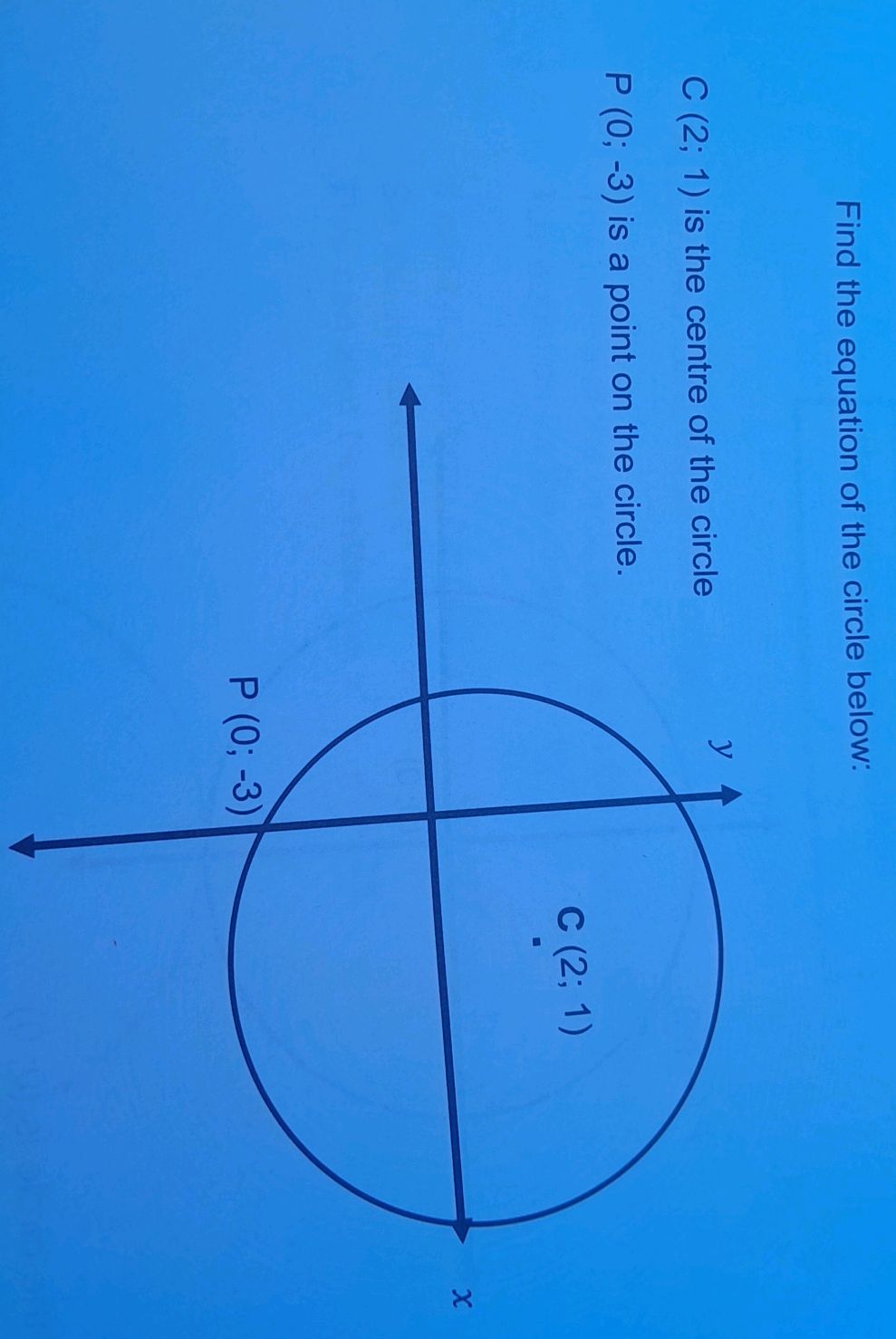 Find the equation of the circle below: C | StudyX