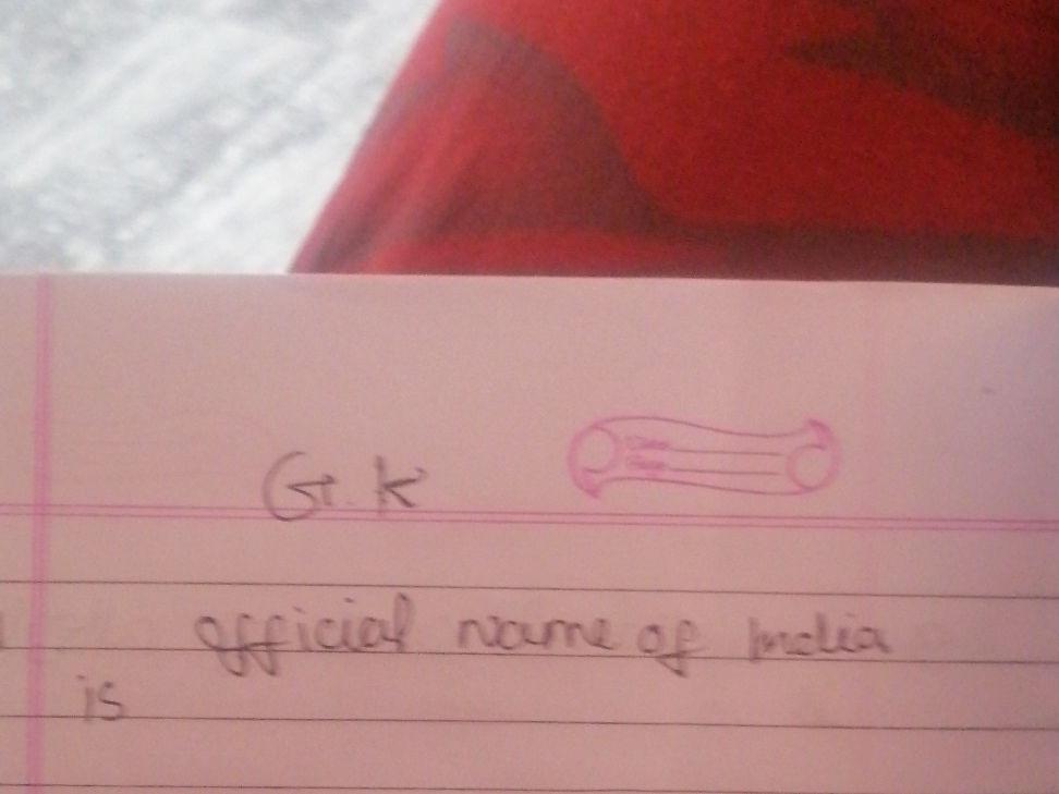 Official Name of India | StudyX