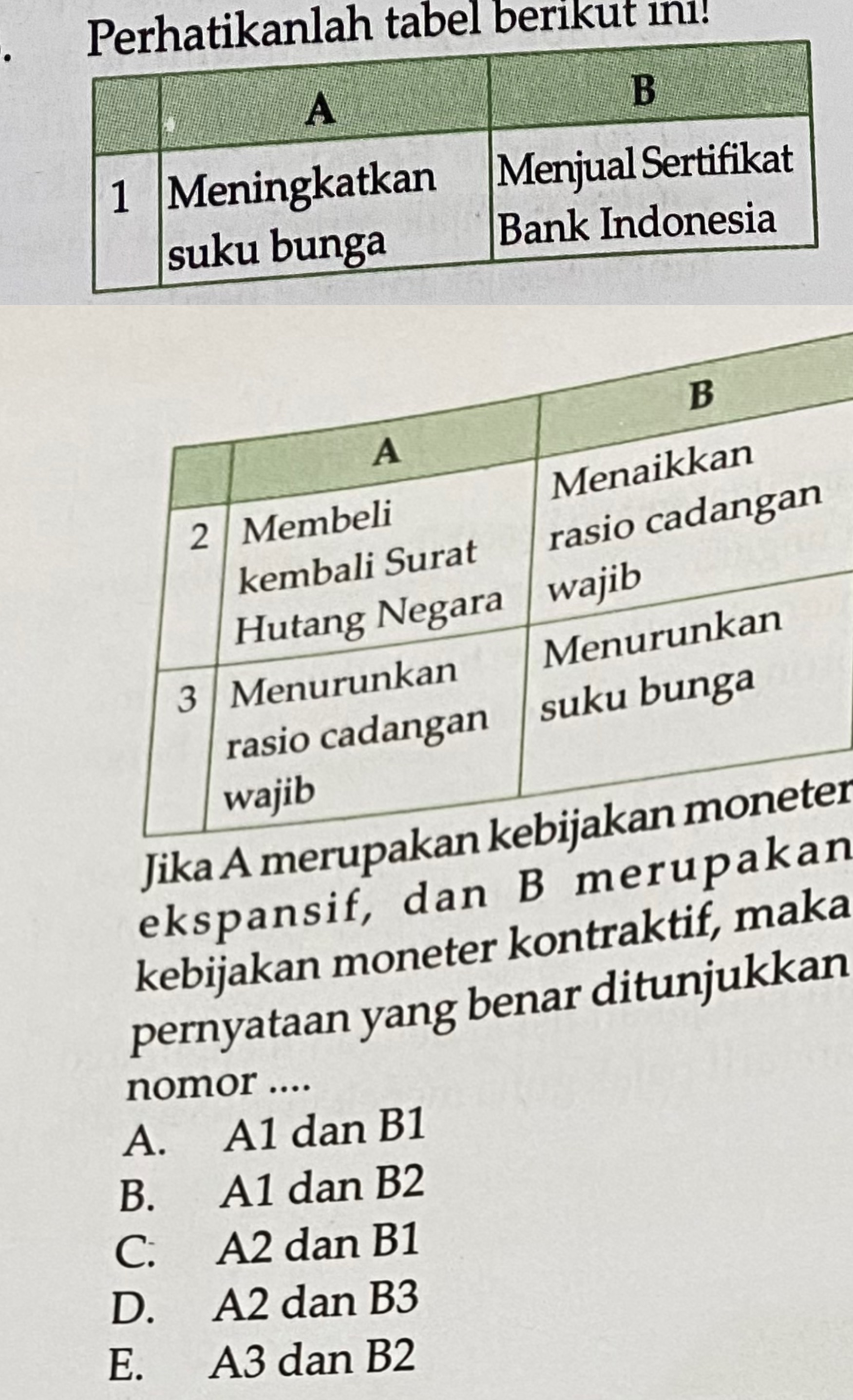 Perhatikanlah tabel berikut ini! | | A | StudyX