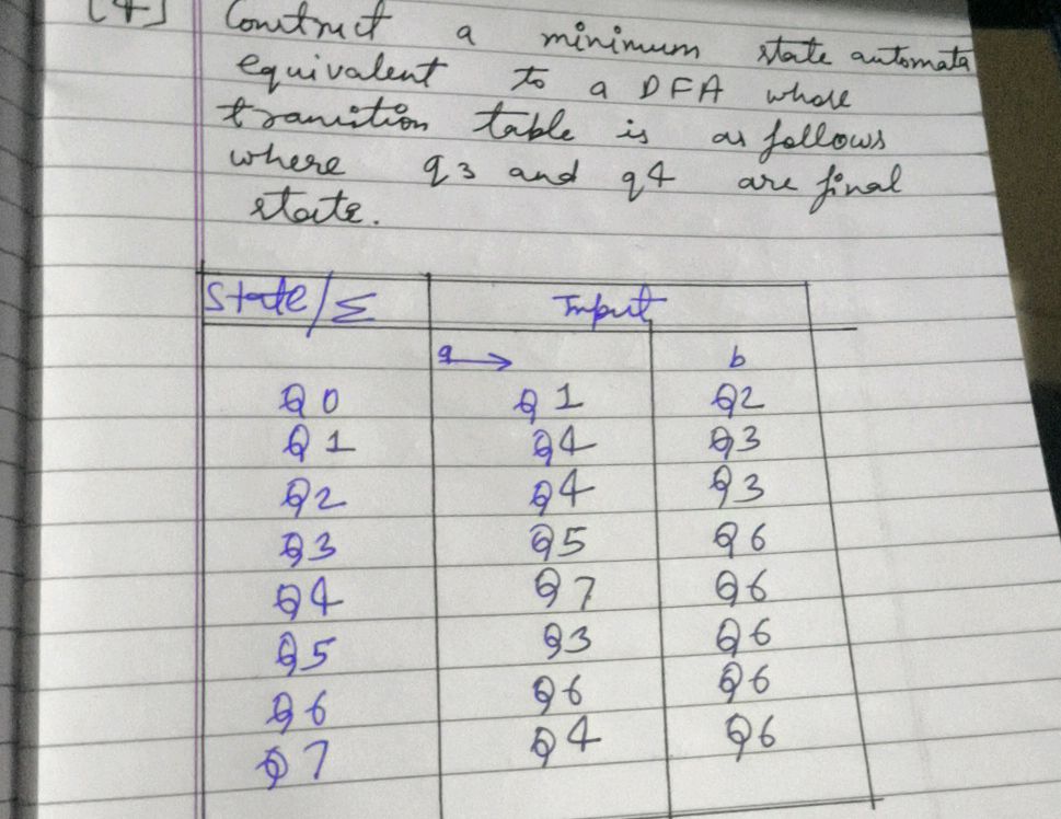 Construct a minimum state automata | StudyX
