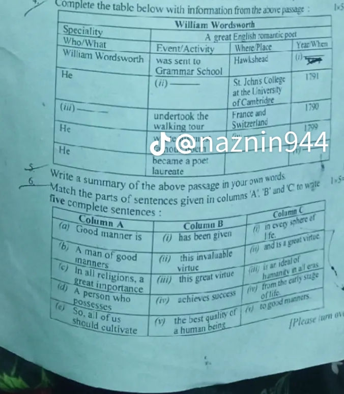 Complete the table below with information | StudyX