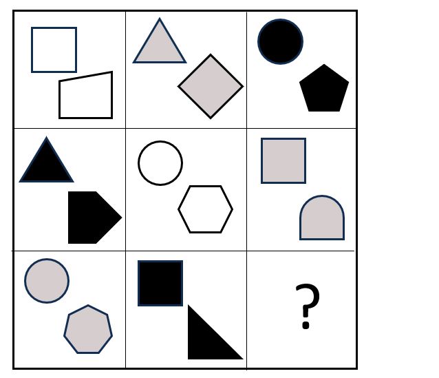 Identify the pattern and determine the shape | StudyX