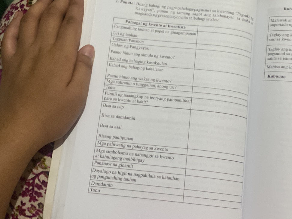 Panuto: Bilang bahagi ng | StudyX