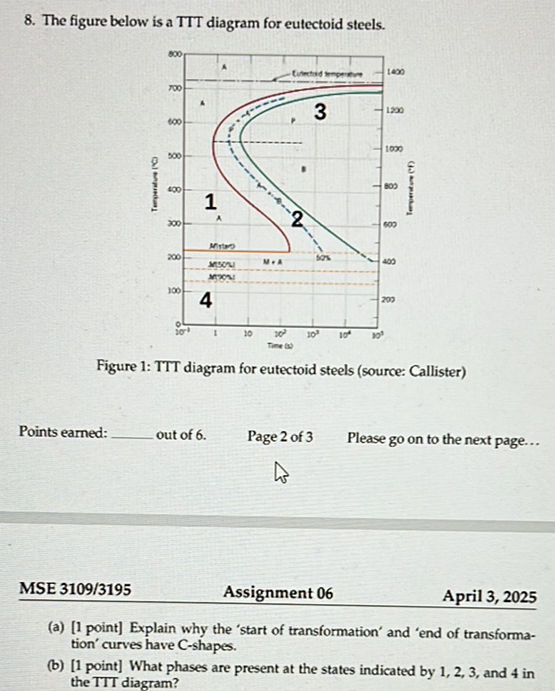 8. The figure below is a TTT diagram for | StudyX