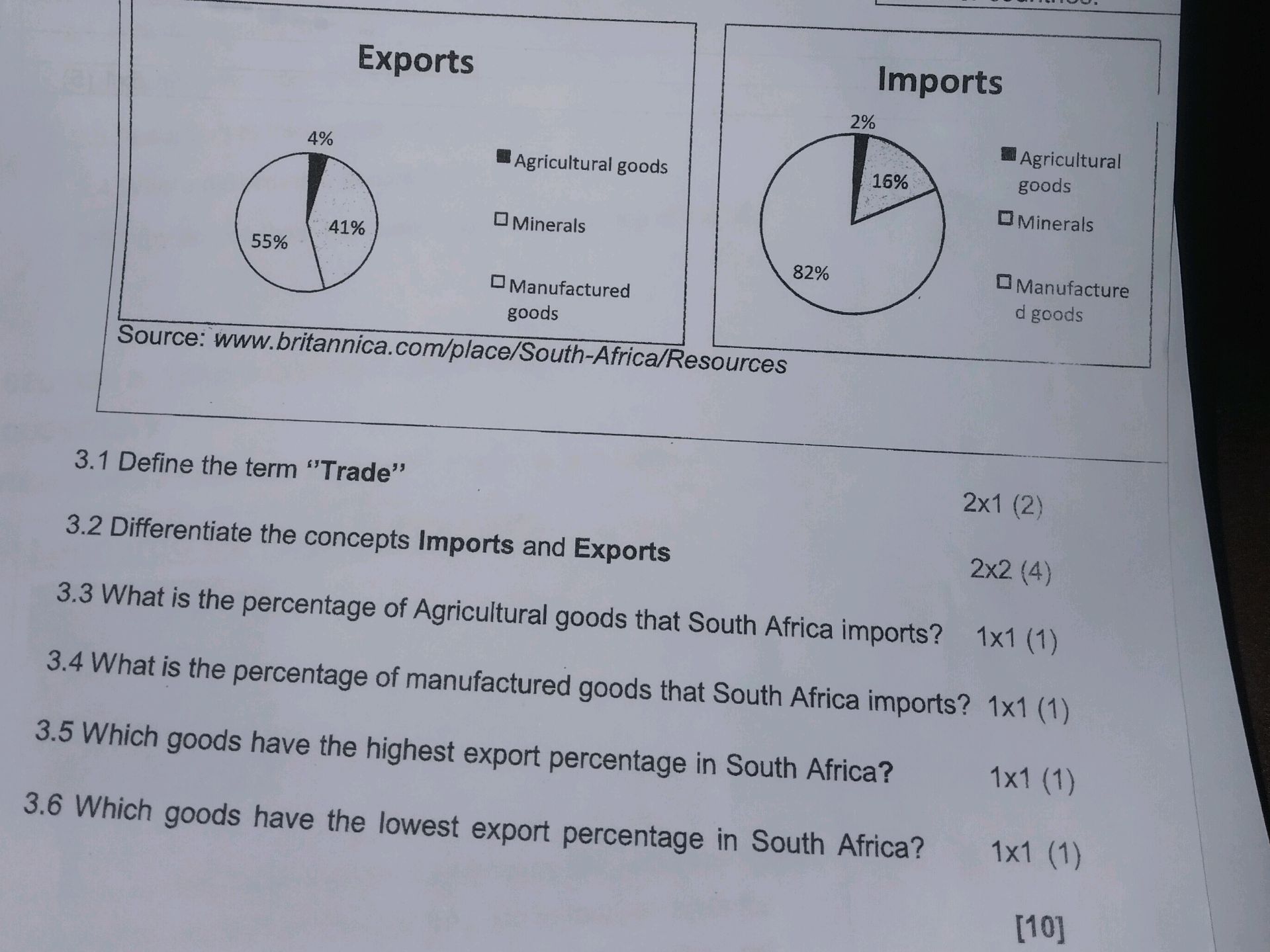 Exports * Agricultural goods: 4% * | StudyX