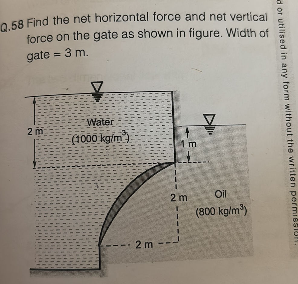 Find the net horizontal force and net | StudyX
