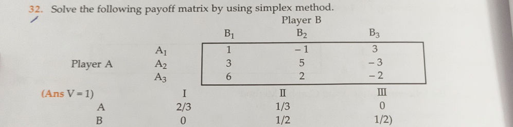 Solve the following payoff matrix by using | StudyX