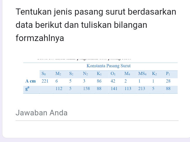 Tentukan jenis pasang surut berdasarkan data | StudyX