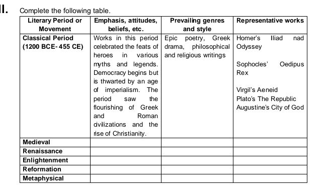 Complete the following table. | Literary | StudyX