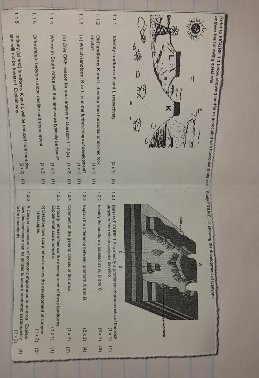 Refer to FIGURE 1.1 below showing landforms | StudyX