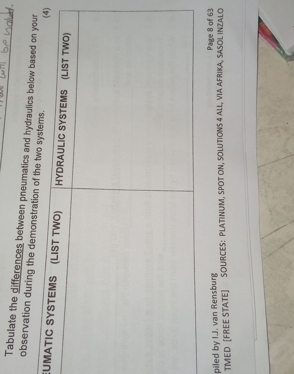 Tabulate the differences between pneumatics | StudyX