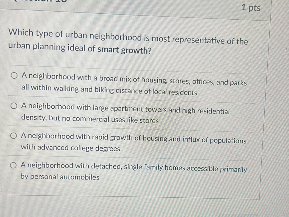 Which type of urban neighborhood is most | StudyX