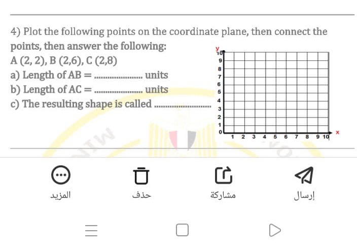 4) Plot the following points on the | StudyX