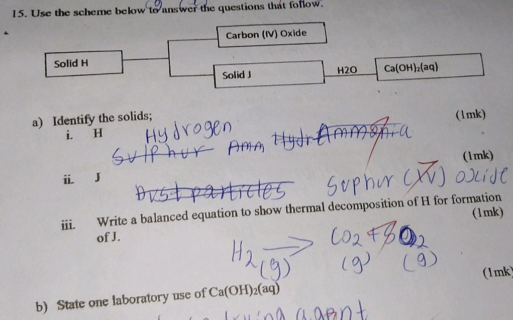 15. Use the scheme below to answer the | StudyX
