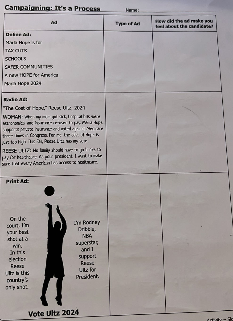 Campaigning: It's a Process Ad | Type of Ad | StudyX