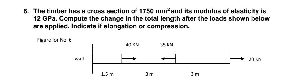 6. The timber has a cross section of 1750 | StudyX