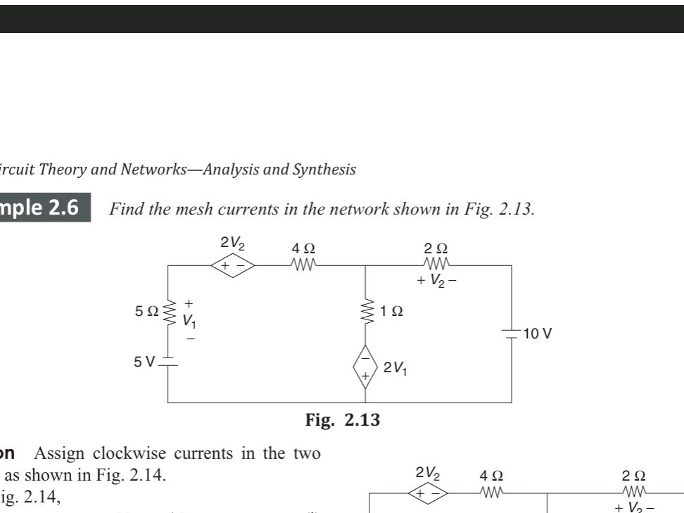Find the mesh currents in the network shown | StudyX