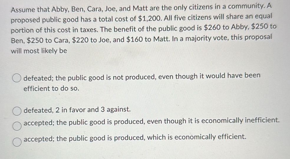 Assume that Abby, Ben, Cara, Joe, and Matt