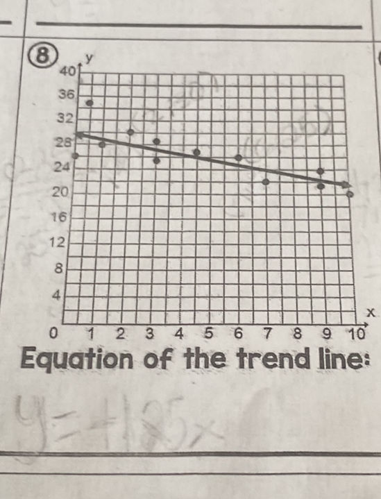 Equation of the trend line | StudyX