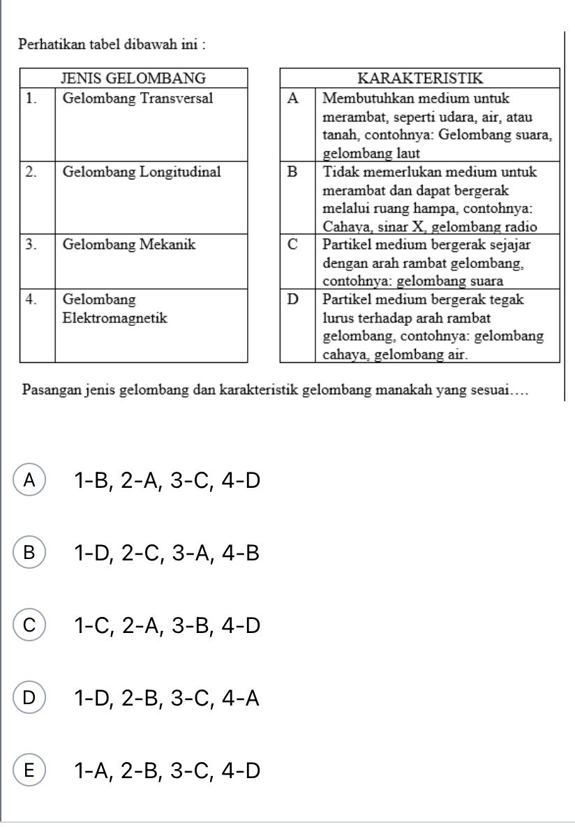 Perhatikan tabel dibawah ini: | JENIS | StudyX