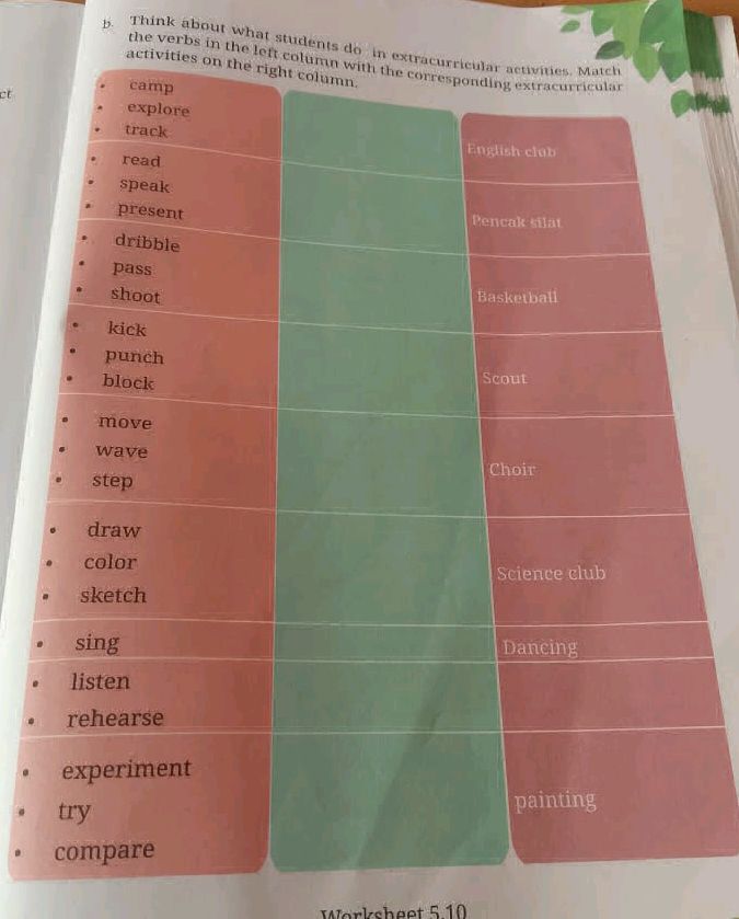 Think about what students do in | StudyX